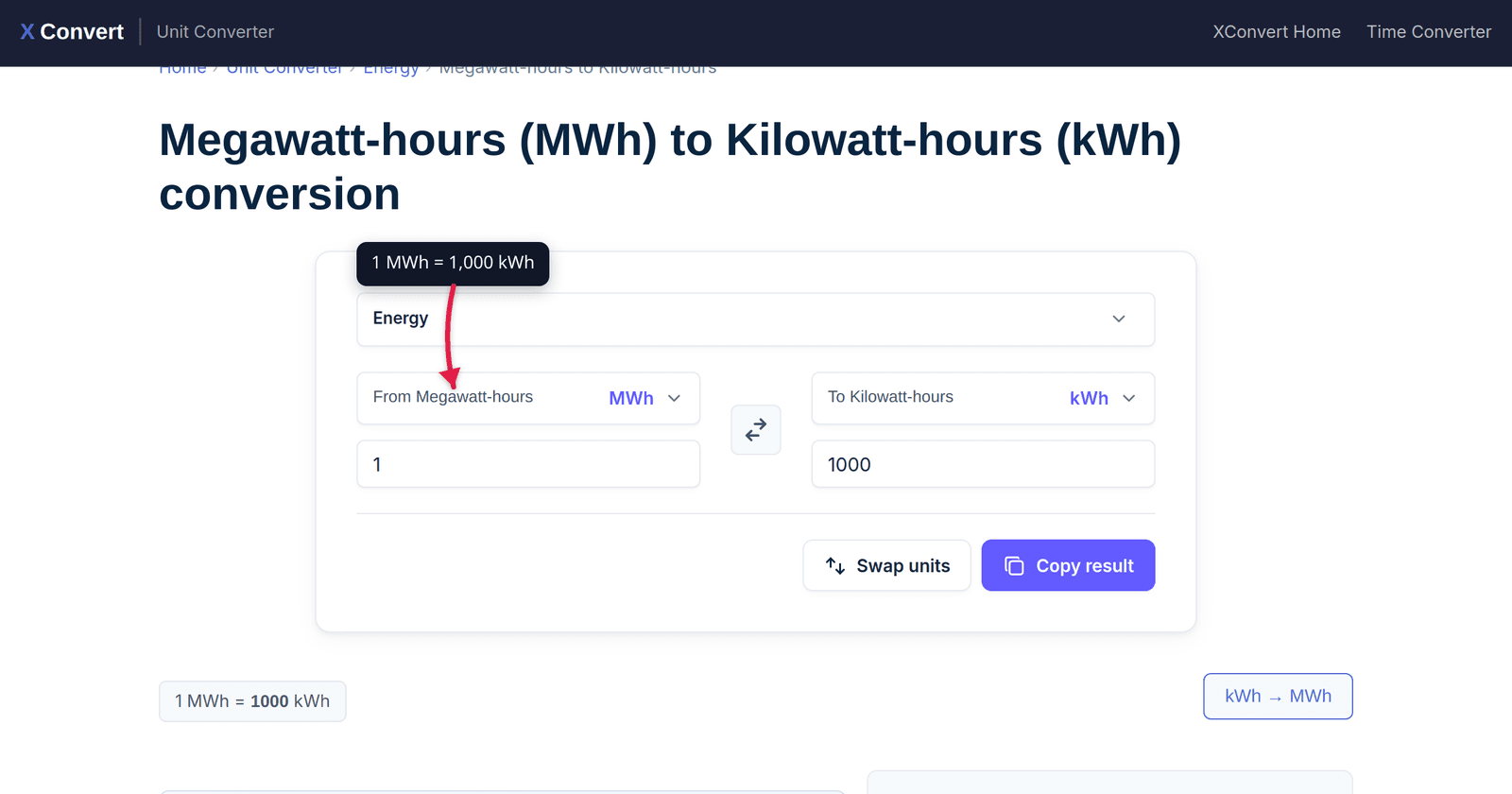 kWh, MWh, GWh: Your Bill, Your EV, and the Power Grid